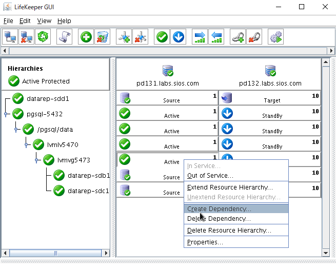 [SPS for Linux] LVM above DataKeeper Resource 構成でのオンライン拡張 | ビジネス継続とITについて考える