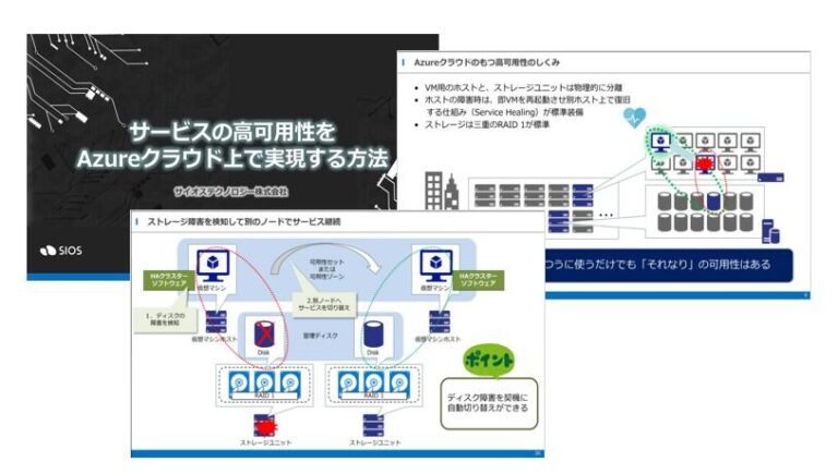 AzureのSLAと、可用性を高める方法とは？ | ビジネス継続とITについて考える