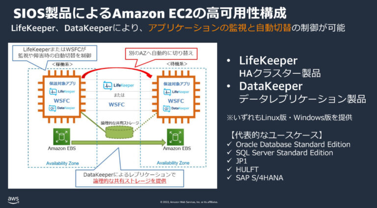 3社共催ウェビナー「まとめて解決！JP1、AWS移行のギモン」-イベントレポート- | ビジネス継続とITについて考える